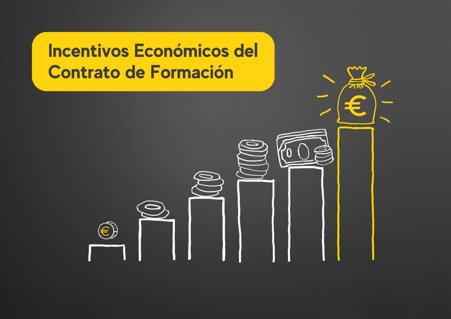 Sistema de bonificaciones del contrato de formación - Abire Formación